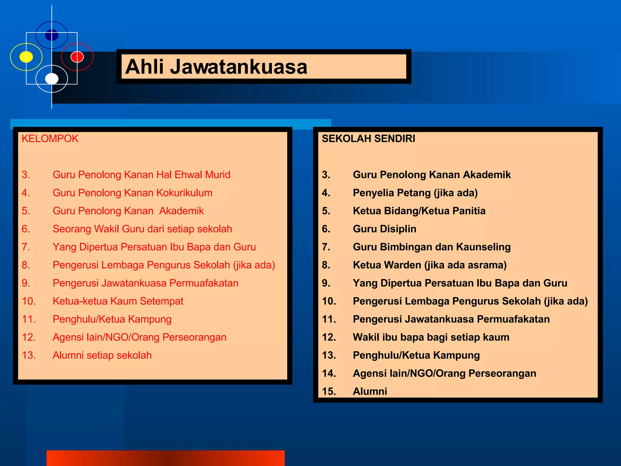 Dasar Pelaksanaan Rimup 2008 | PPT