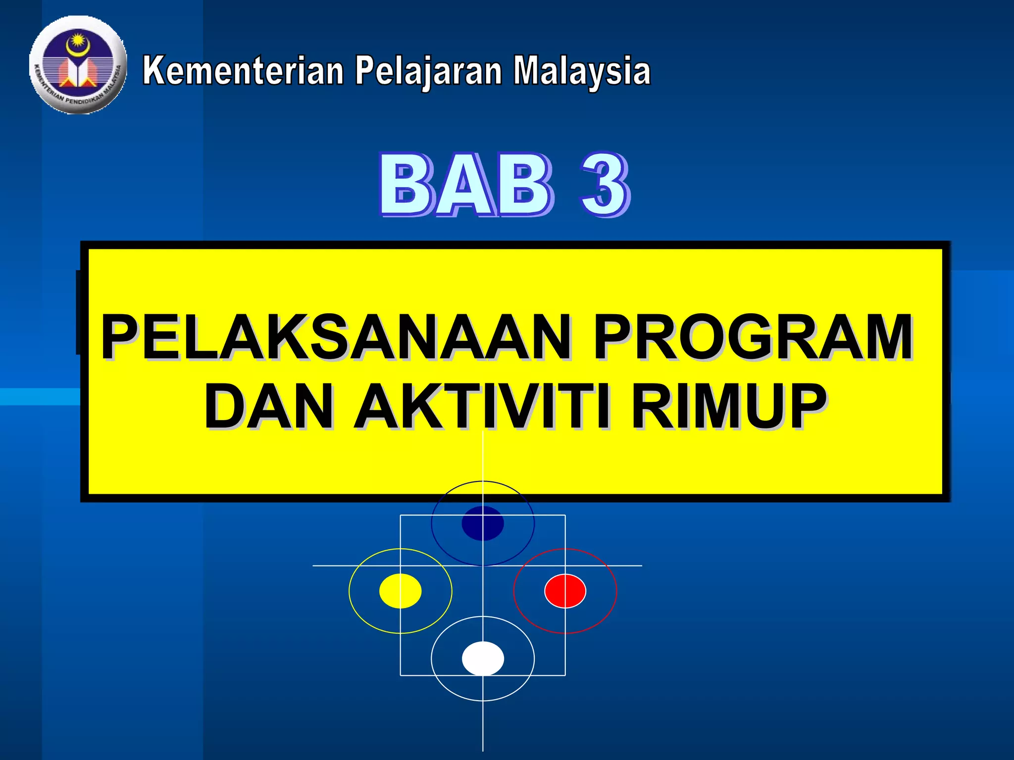 Dasar Pelaksanaan Rimup 2008 | PPT