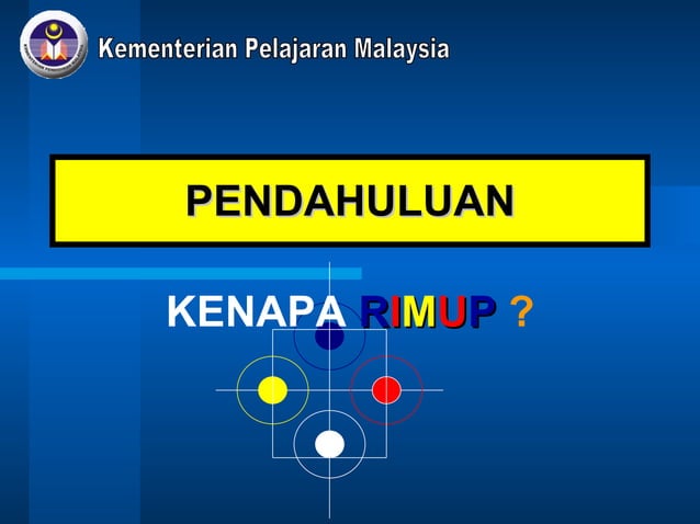 Dasar Pelaksanaan Rimup 2008 | PPT