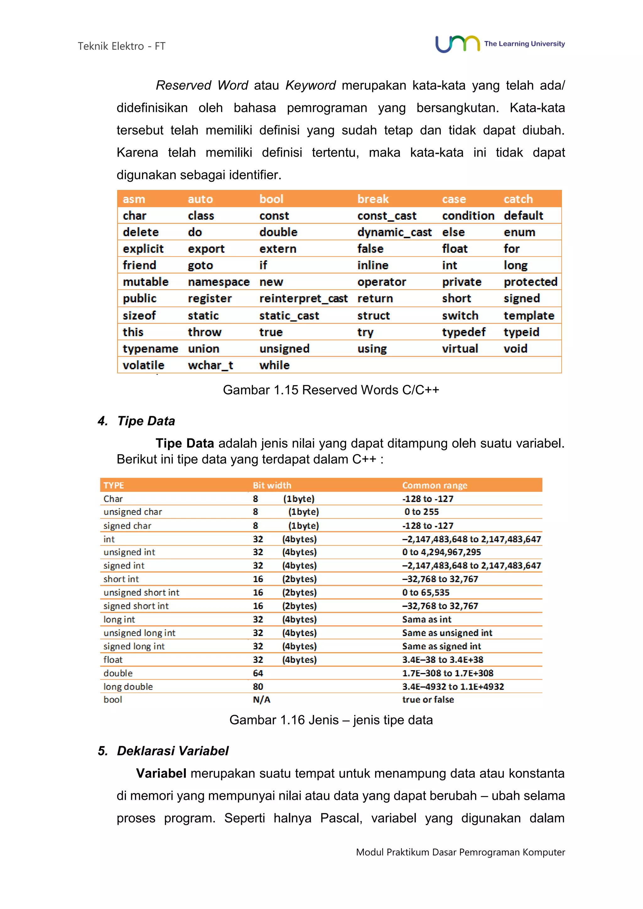 Dasar-Pemrograman-Modul-1-Pengenalan-Pemrograman.pdf