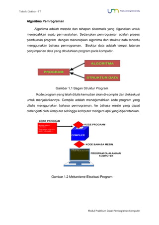 Dasar-Pemrograman-Modul-1-Pengenalan-Pemrograman.pdf