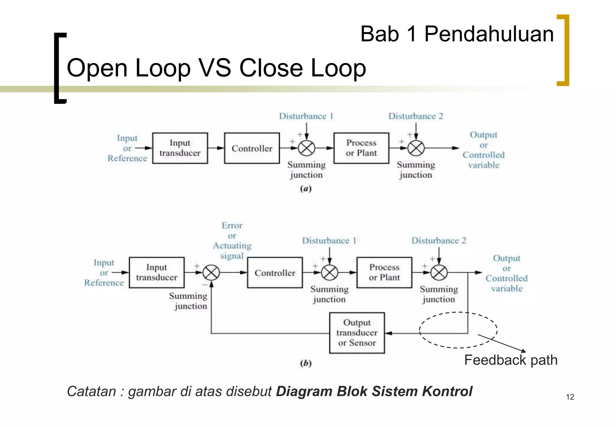 dasar-sistem-kendali-7u10g21485.ppt