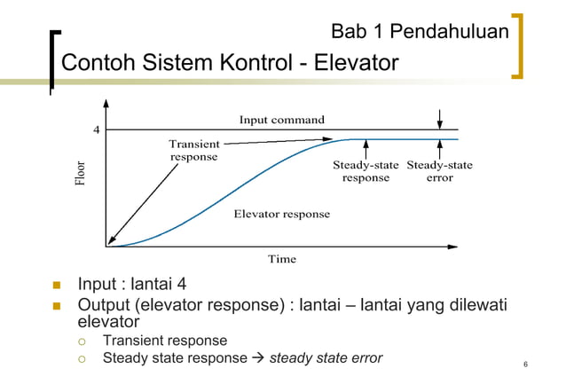 dasar-sistem-kendali-7u10g21485.ppt