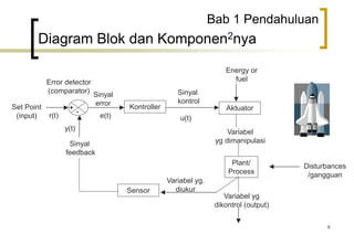 dasar-sistem-kendali-7u10g21485.ppt