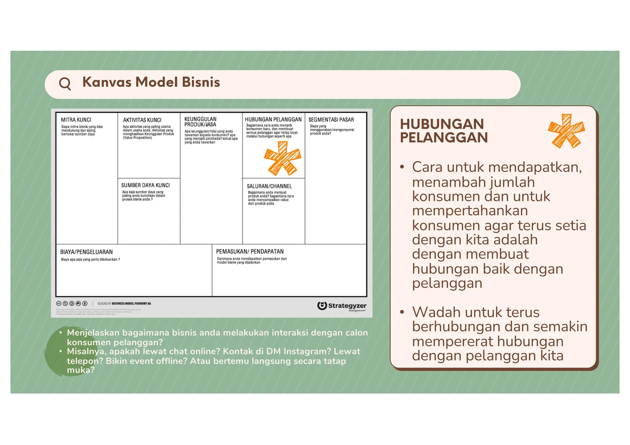 Cara Mengenal dan Merancang Model Bisnis.pdf