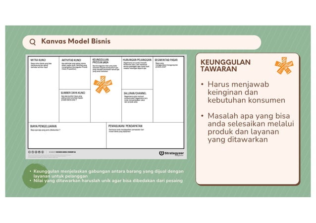 Cara Mengenal dan Merancang Model Bisnis.pdf