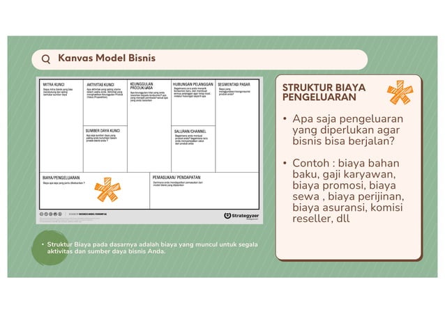 Cara Mengenal dan Merancang Model Bisnis.pdf