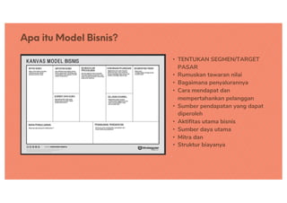 Cara Mengenal dan Merancang Model Bisnis.pdf