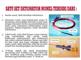 Dasar2 Blasting.pdf