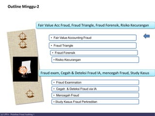 Dasar2 Fraud Investigasi_BAB1.pptx
