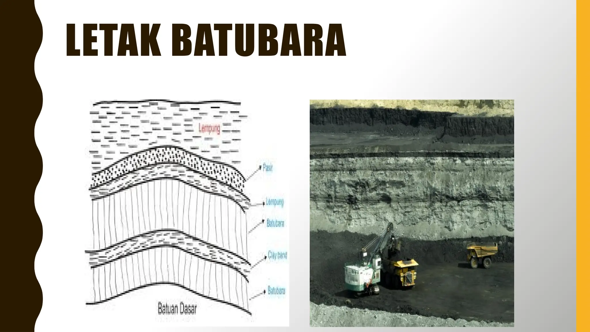 DASAR2 PERTAMBANGAN MINERAL DAN BATUBARA.pptx