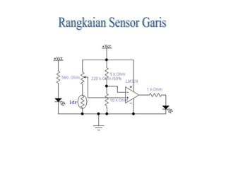 Dasar-dasar Robot | PPT