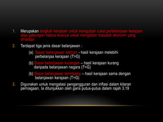 Dasar belanjawan | PPTX