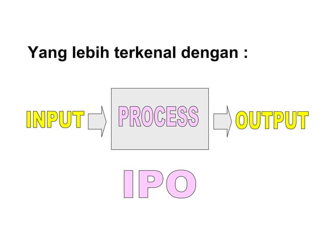 Dasar c++ input, proses, output | PPT