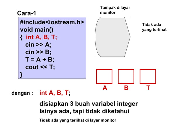 Dasar c++ input, proses, output | PPT
