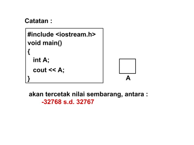 Dasar c++ input, proses, output | PPT