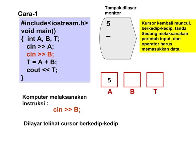 Dasar c++ input, proses, output | PPT