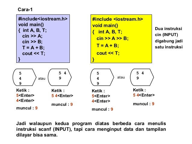 Dasar c++ input, proses, output
