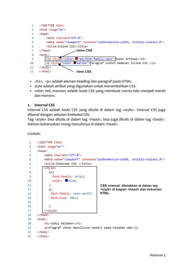Modul Pembelajaran dasar dasar PPLG Pemrograman web | PDF