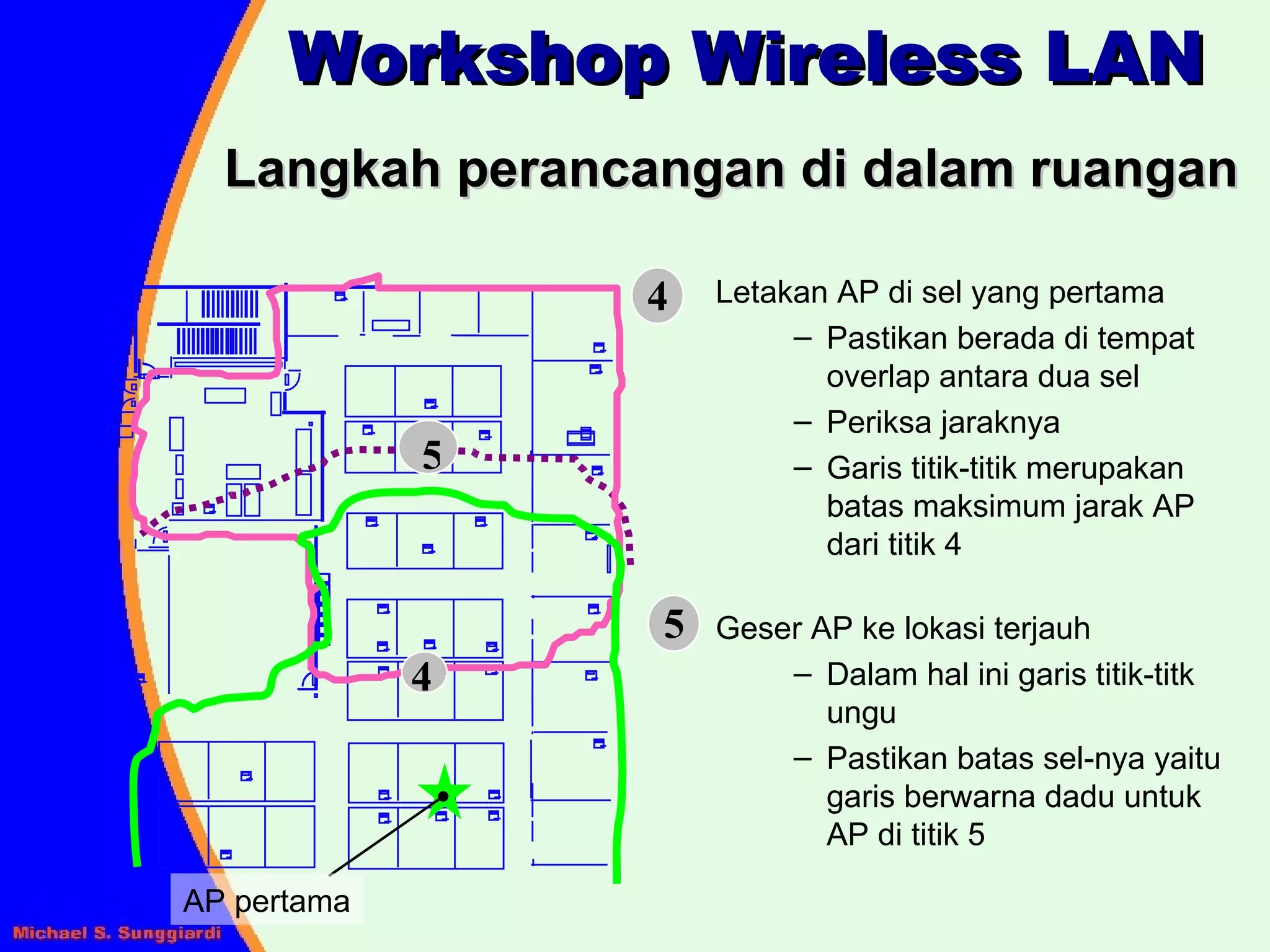 Dasar-dasar Wireless LAN | PPT