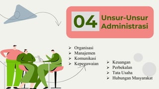 dasar dasar administrasi perkantoran stu | PPT