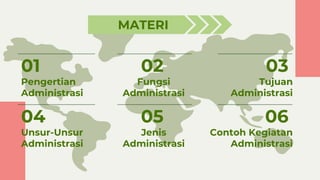 dasar dasar administrasi perkantoran stu | PPT
