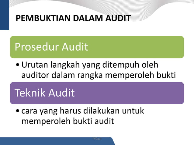 dasar_dasar_audit, dasar dasar audit dal | PPT