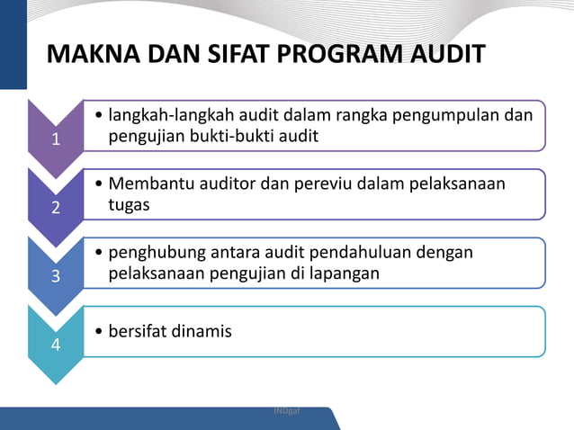 dasar_dasar_audit, dasar dasar audit dal | PPT