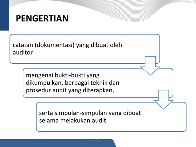 dasar_dasar_audit, dasar dasar audit dal | PPT