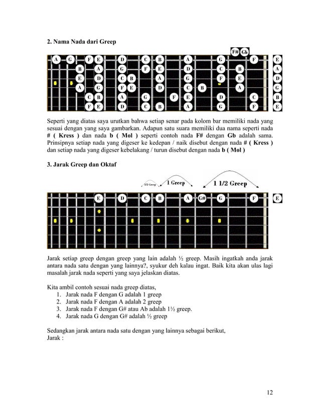 Dasar dasar bermain gitar | PDF