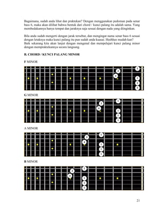 Dasar dasar bermain gitar | PDF