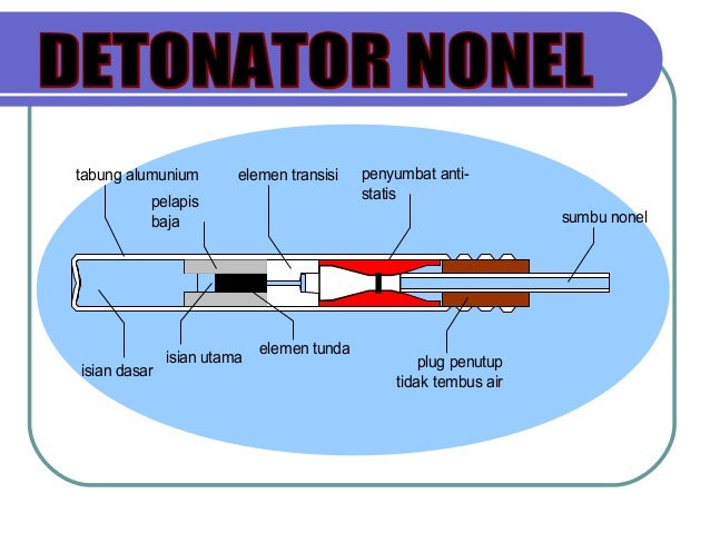 Dasar Dasar Peledakan Untuk Tambang Umum