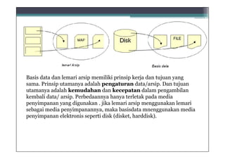 Dasar_dasar_Database.pdf