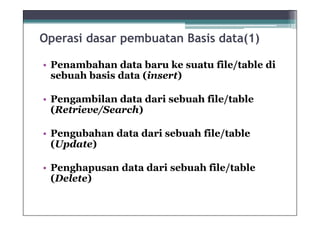 Dasar_dasar_Database.pdf