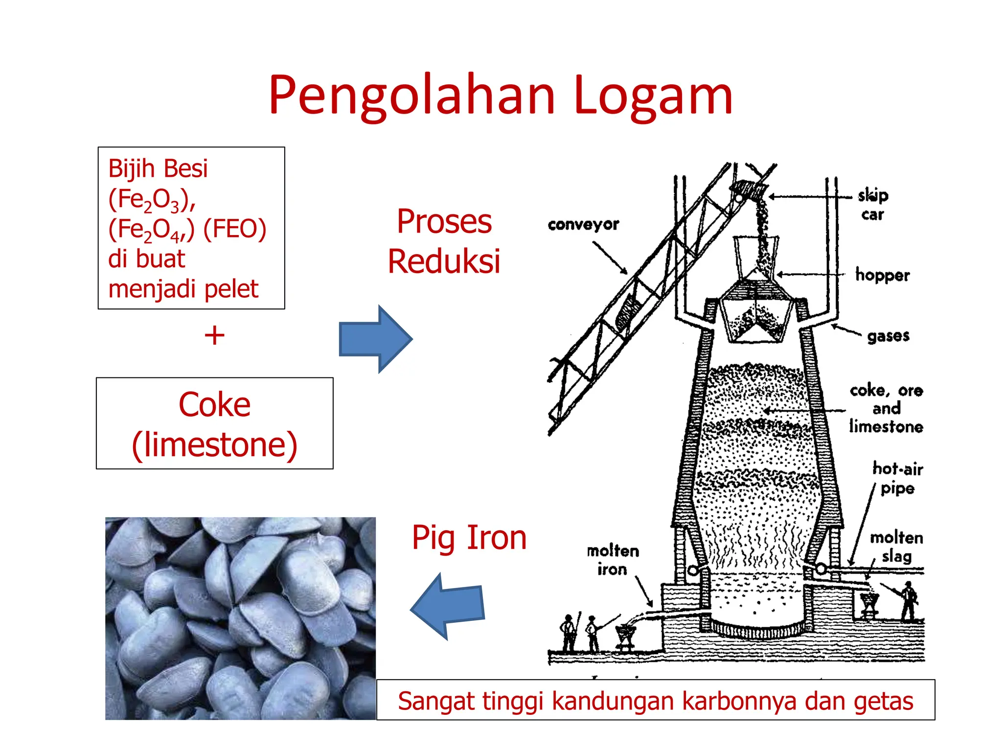 Dasar_dasar_Ilmu_Logam.ppt