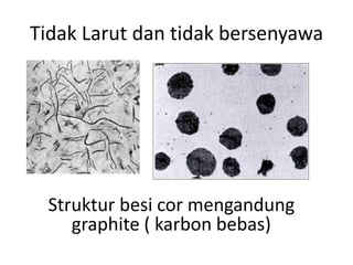 Dasar_dasar_Ilmu_Logam.ppt