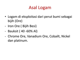 Dasar_dasar_Ilmu_Logam.ppt