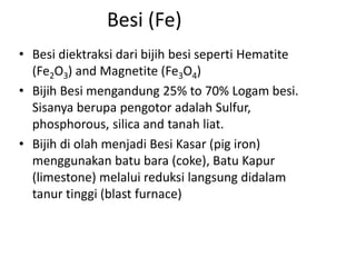 Dasar_dasar_Ilmu_Logam.ppt