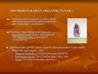 DASAR_DASAR_ILMU_TANAH_Biologi_Tanah.ppt