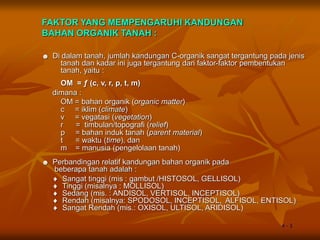 DASAR_DASAR_ILMU_TANAH_Biologi_Tanah.ppt