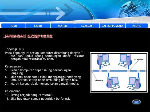 Dasar dasar jaringan internet | PPT