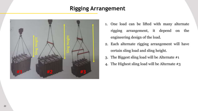 Rigging Engineering Basic | PPTX