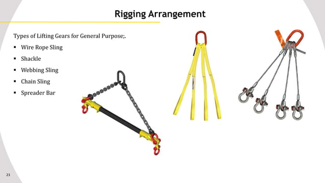 Rigging Engineering Basic | PPTX