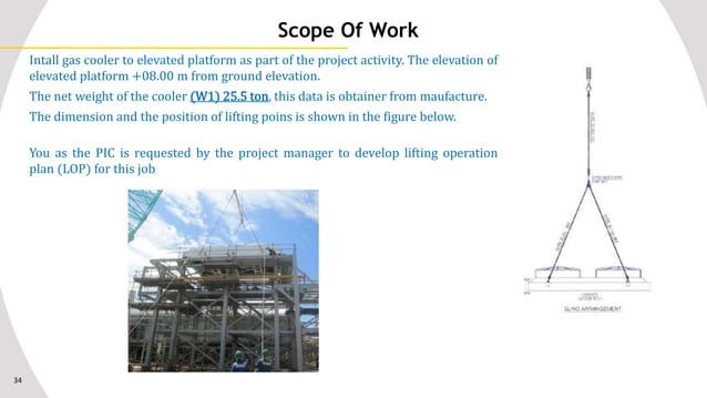 Rigging Engineering Basic | PPTX