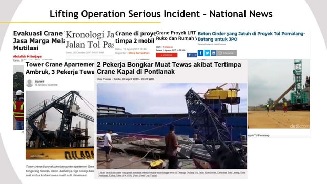 Rigging Engineering Basic | PPTX