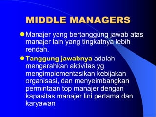 dasar_dasar_manajemen_ppt.ppt