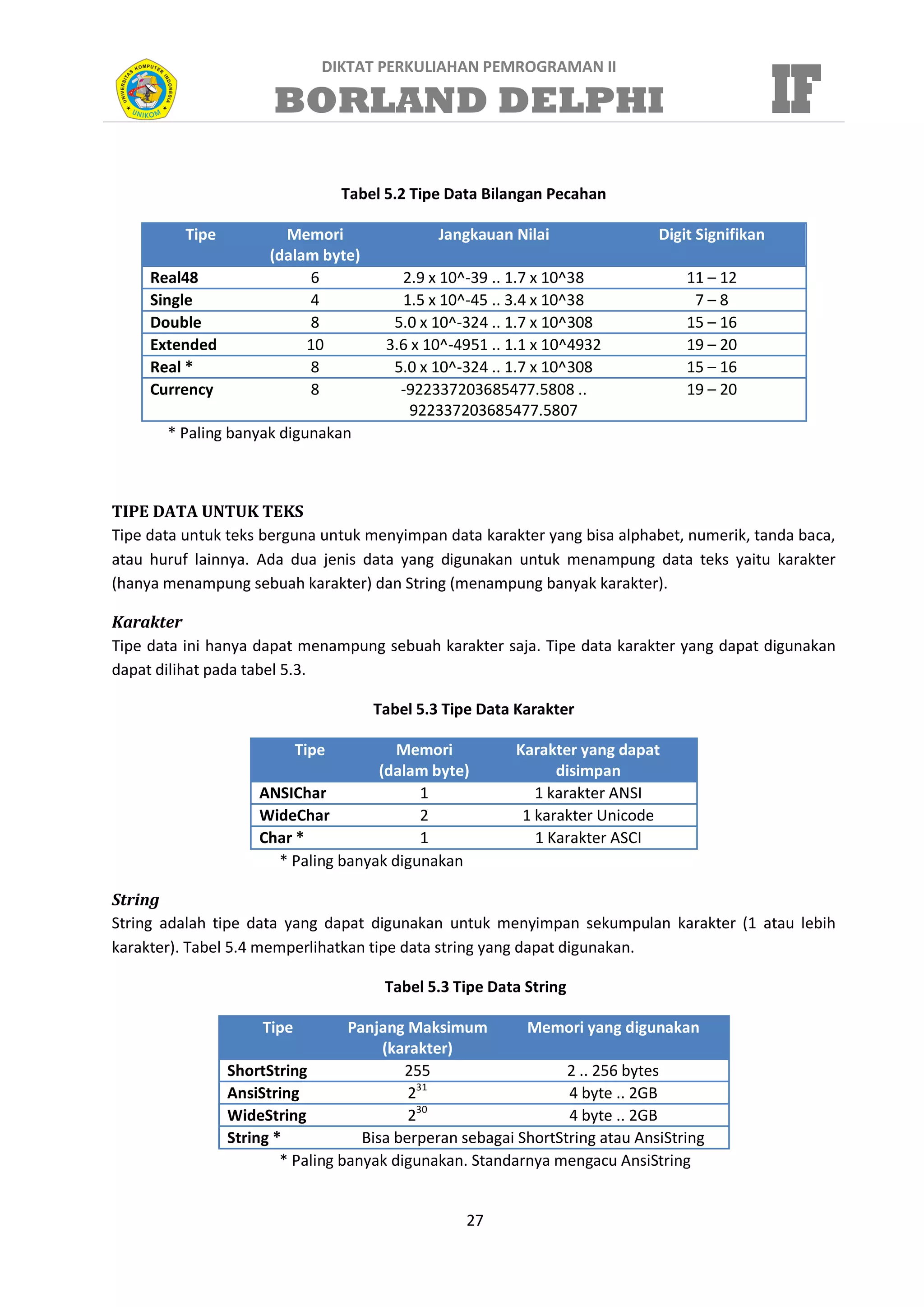 Dasar dasar pemograman_delphi | PDF