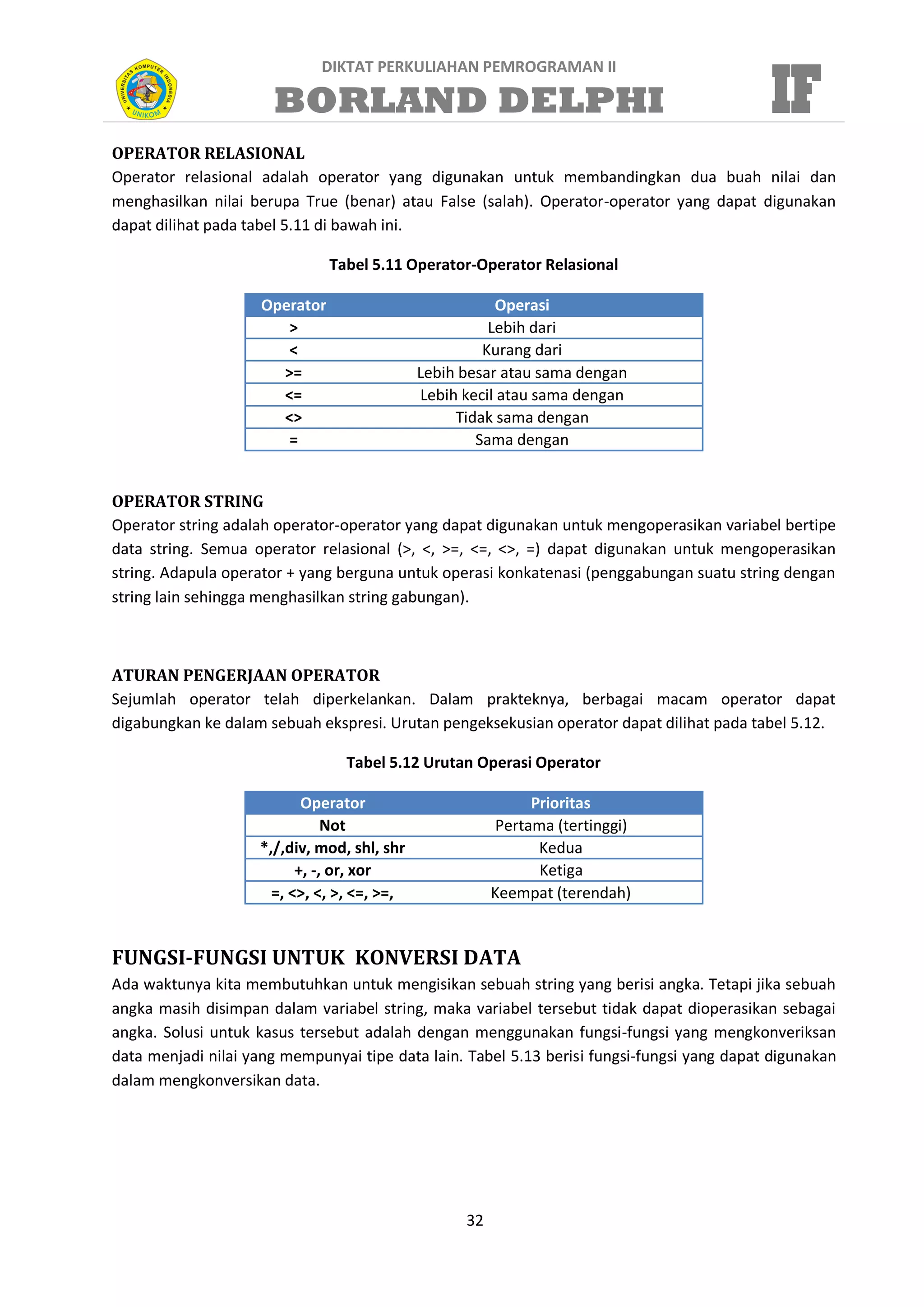 Dasar dasar pemograman_delphi | PDF