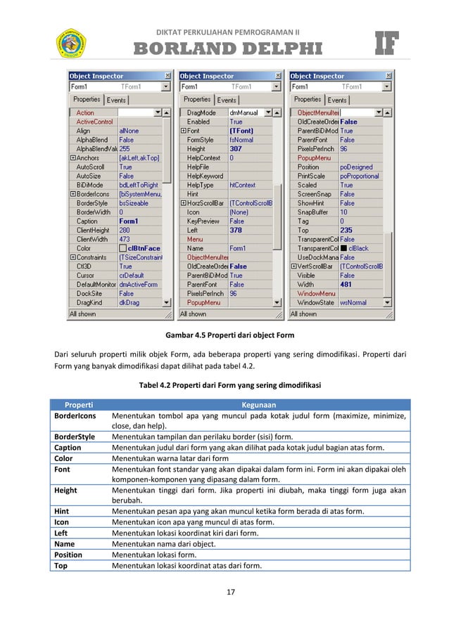 Dasar dasar pemograman_delphi | PDF