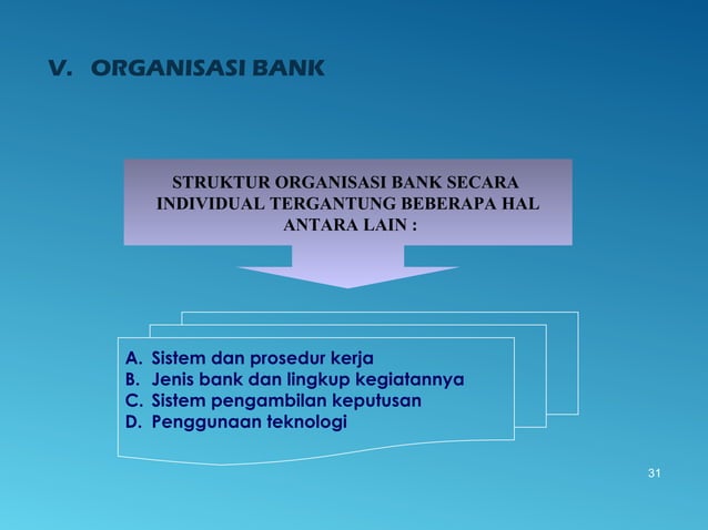 Dasar dasar perbankan | PPT